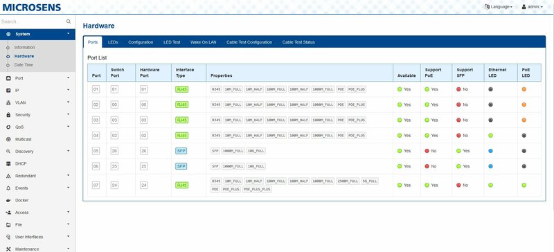 MICROSENS - 10G Micro Switch