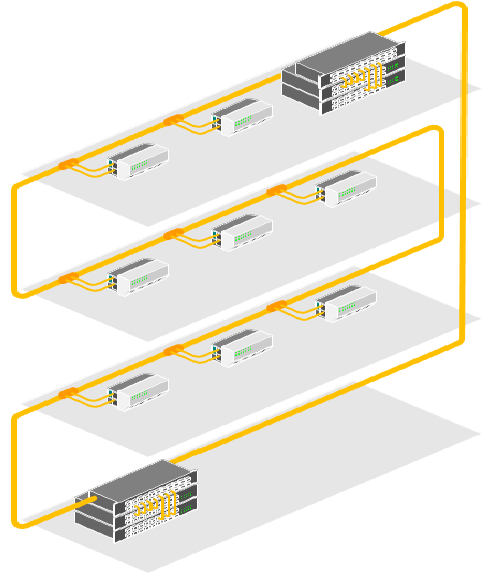 MICROSENS - 40G Multi 10G Fiber Switch 19" L3